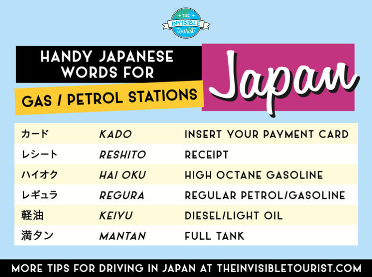 Driving in Japan as a Tourist: Essential Tips & Honest Advice